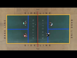 Pickleball blocking 101: 3 tips for the perfect defensive pickleball ...