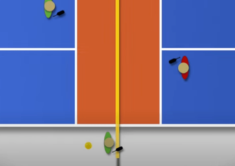 USA Pickleball: The pickleball Around-the-Post (ATP) shot | PlayPickleball