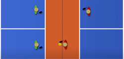 USA Pickleball: Line call rules | PlayPickleball